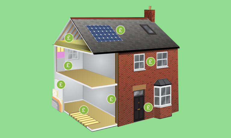 How can we fund the retrofit revolution? - Big Knowledge