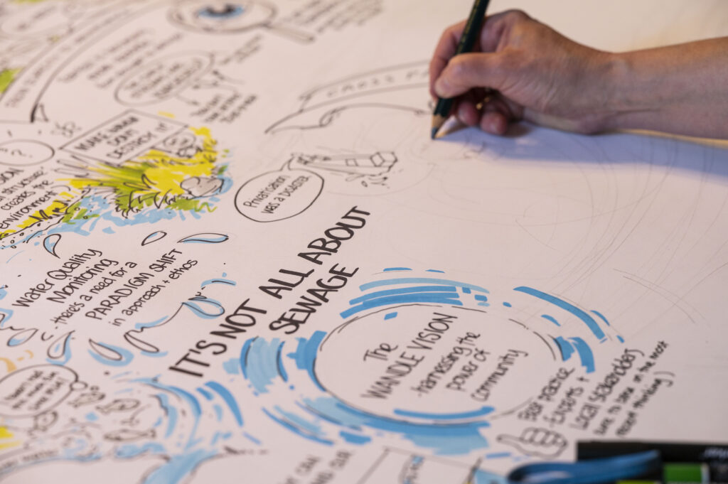 Uniting at the UK River Summit 2025 for a brighter future for our ...